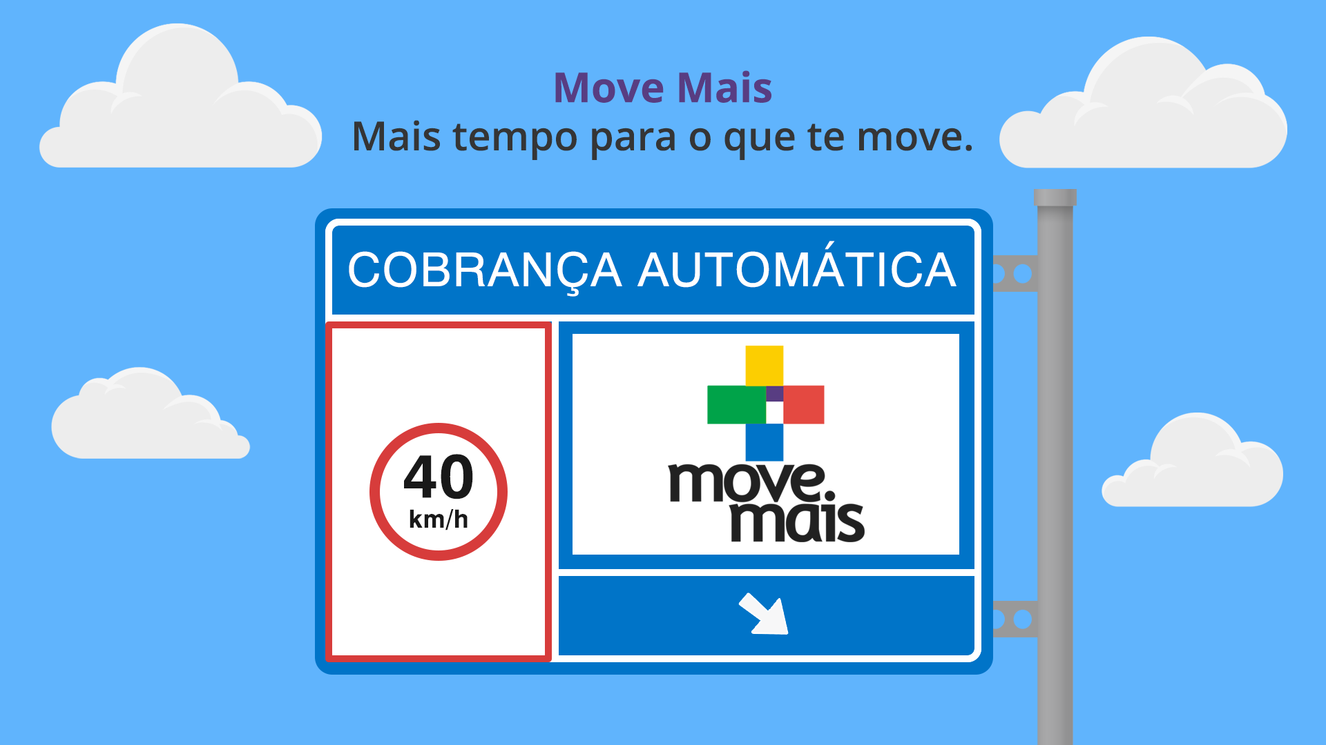 Move Mais | Tag de Pedágio | Sem Mensalidade